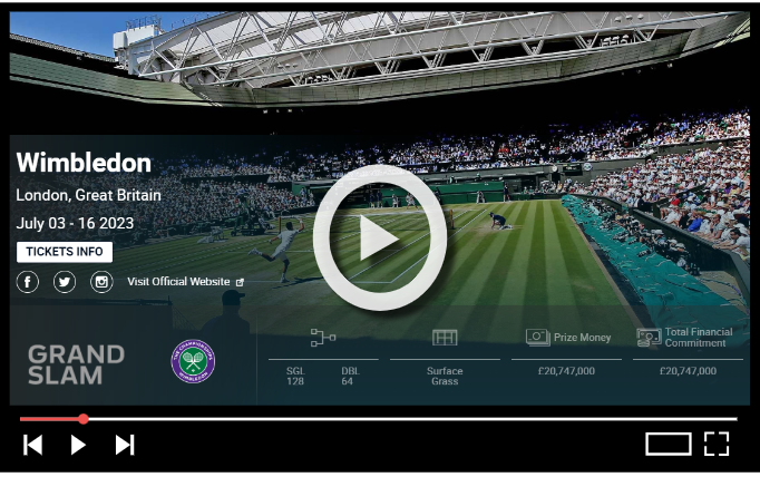 2023 윔블던 테니스 고화질 중계 바로가기 - HowFit
