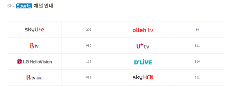 SKY SPORTS 스카이스포츠 중계 편성표 채널번호 - HowFit